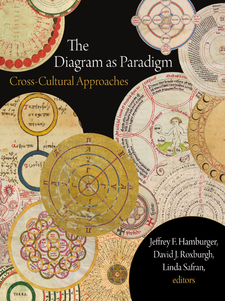 SafranDiagrammingByzantineOrthodoxyinTheDiagramasParadigm | PDF ...