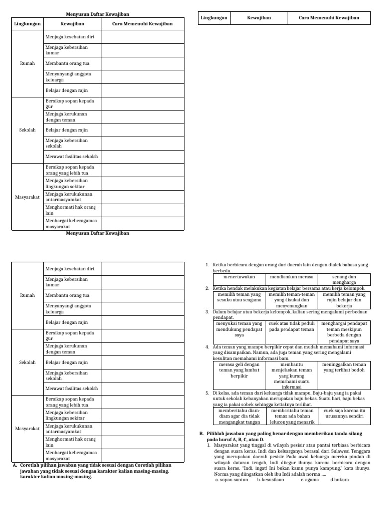 LKPD PP DAFTAR KEWAJIBAN | PDF