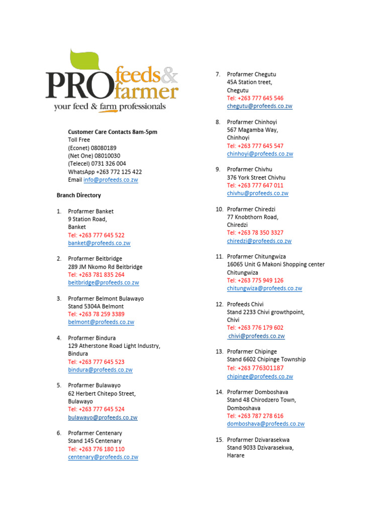 Profeeds Branch Contact List | PDF | Zimbabwe