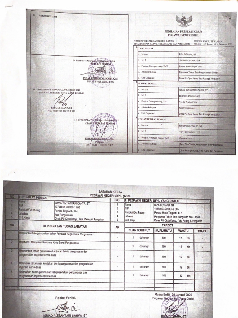 Skp 2021 Riza Deviana Pdf
