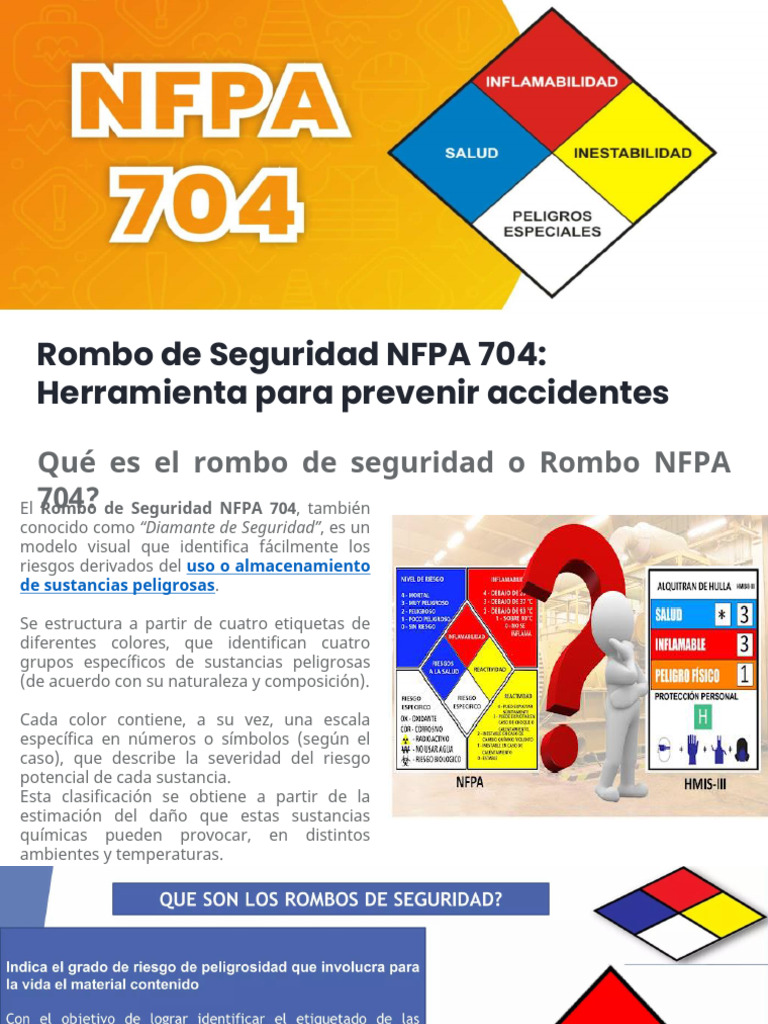 Rombo de Seguridad NFPA 704: Guía Visual | PDF