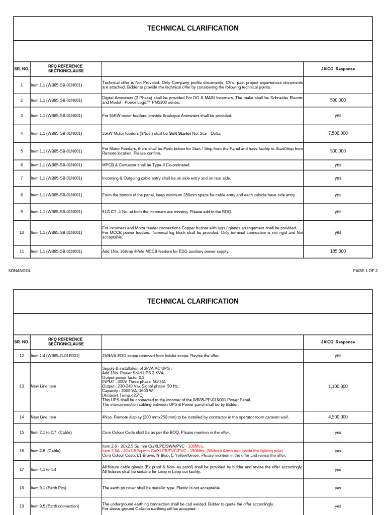 JAICO | PDF | Electromagnetism | Electrical Components