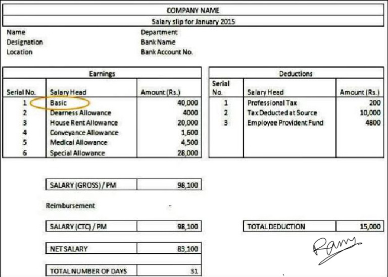 Salary Slip | PDF