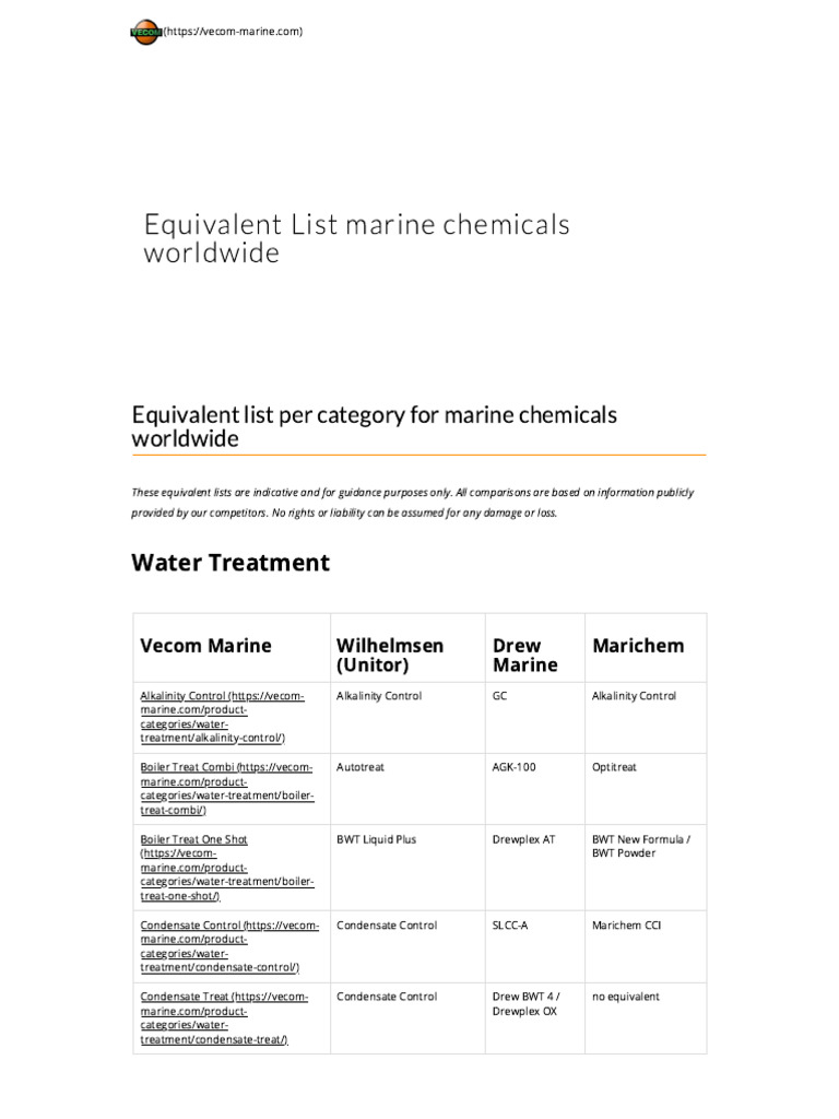 Equivalent List Per Category For Marine Chemicals Worldwide | PDF ...
