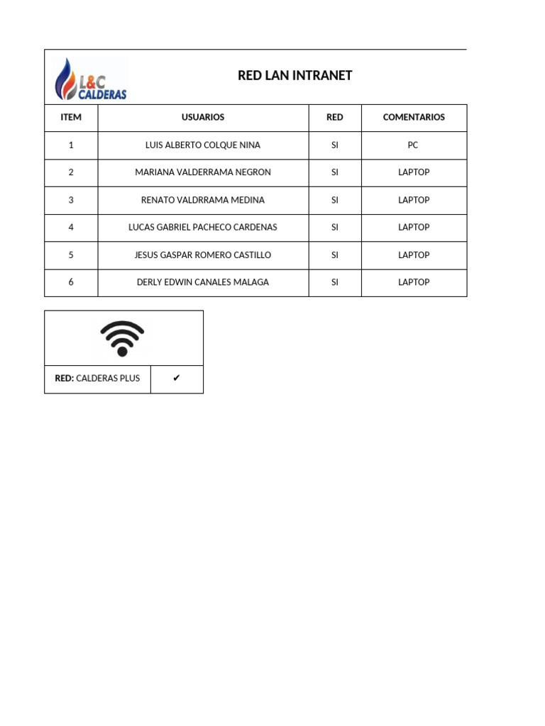 Red Lan | PDF