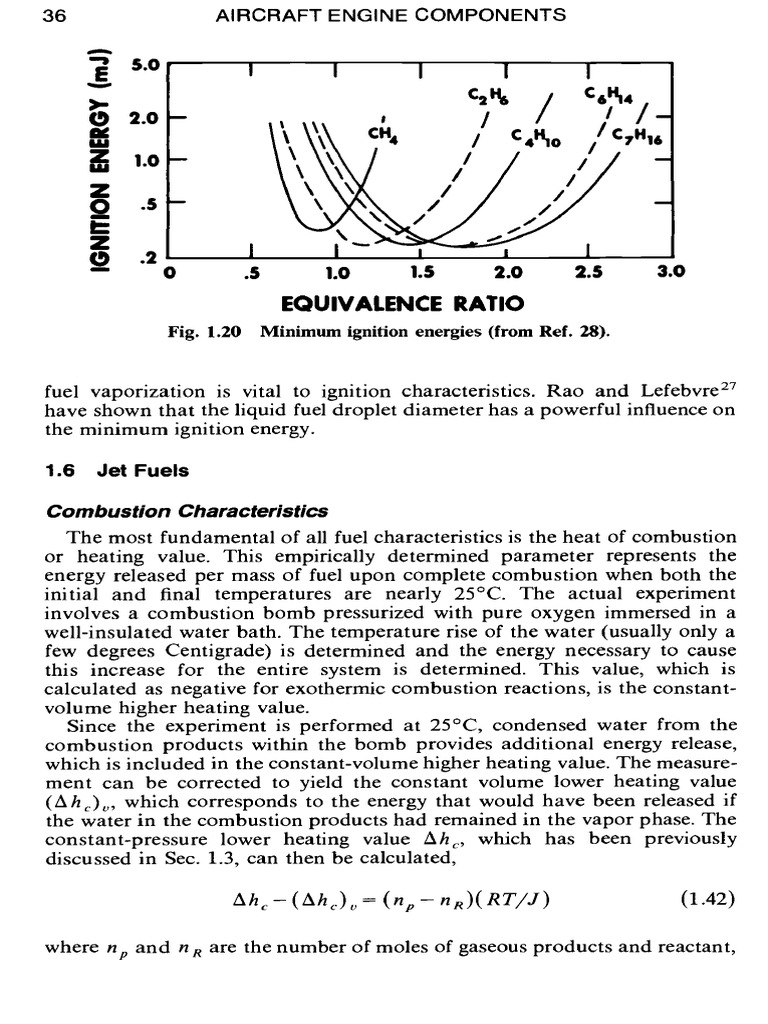 (AIAA Education Series) Gordon C. Oates - Aerothermodynamics of ...
