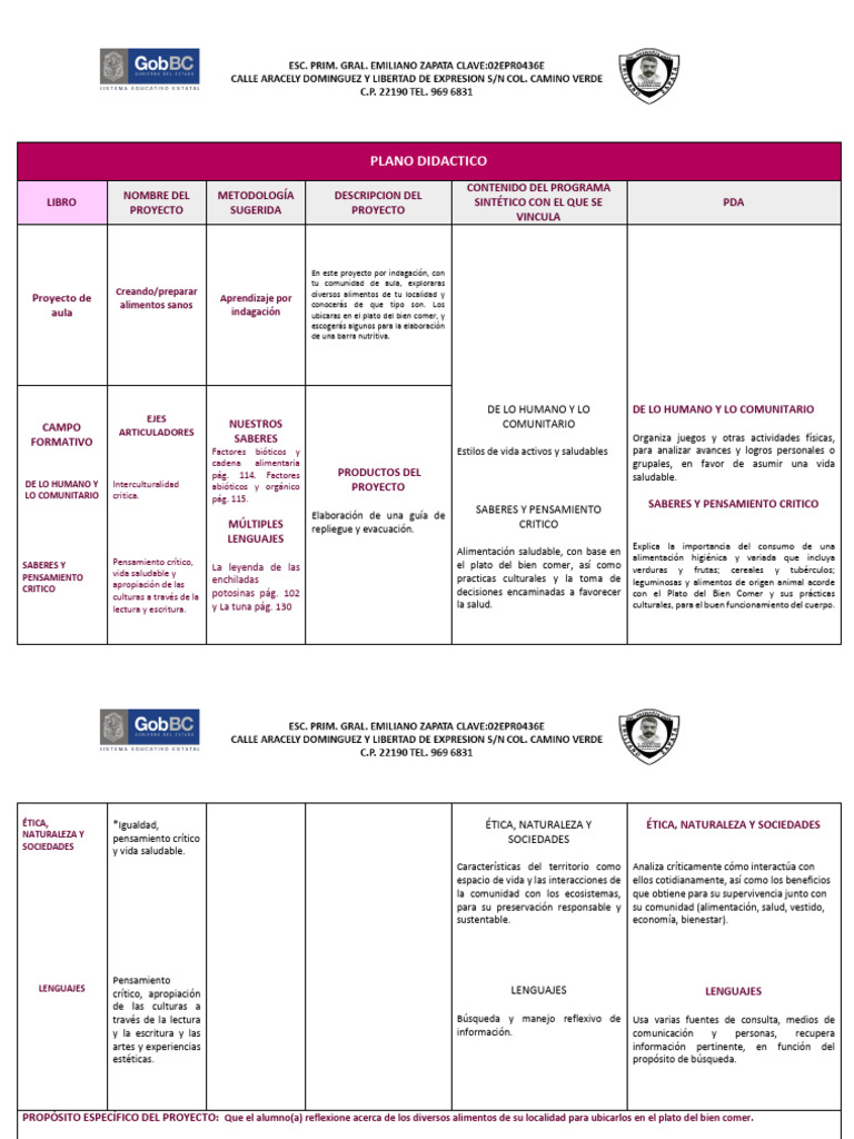 Creando Preparando Alimentos Sanos Ez | PDF | Alimentos | Información