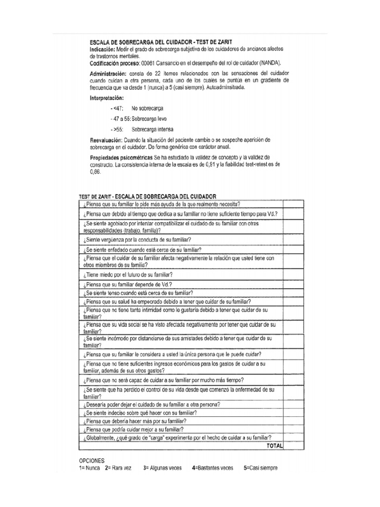 TEST ZARIC - Escala para Sobrecarga de Cuidadores | PDF