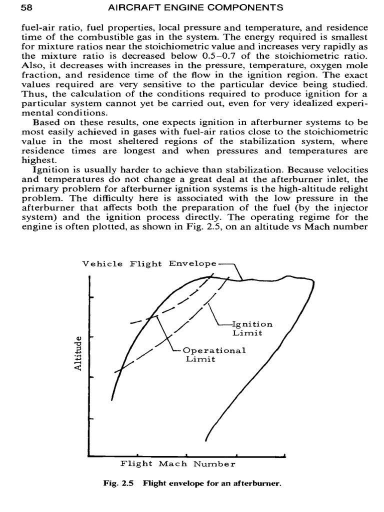 Afterburner Flame Holder Insights | PDF | Combustion | Applied And Interdisciplinary Physics