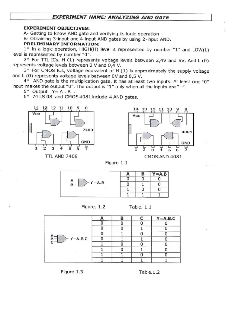 Exp1 Compressed | PDF