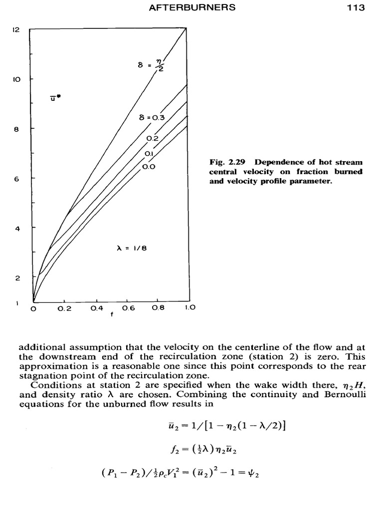 Afterburners 1 1 3 | PDF | Mach Number | Compressible Flow