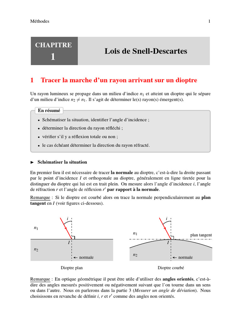 Loi de Snell-Descartes et Réfraction | PDF | Réfraction | Indice de ...