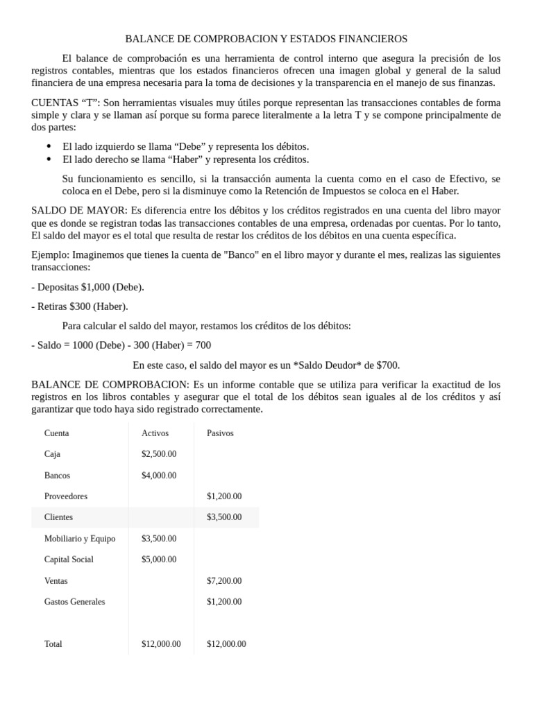 Balance de Comprobacion y Estados Financieros | PDF | Contabilidad | Hoja de balance