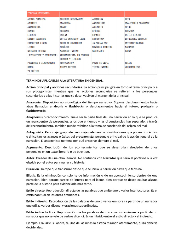 Términos Clave de la Literatura y Teatro | PDF | Narración | Poética