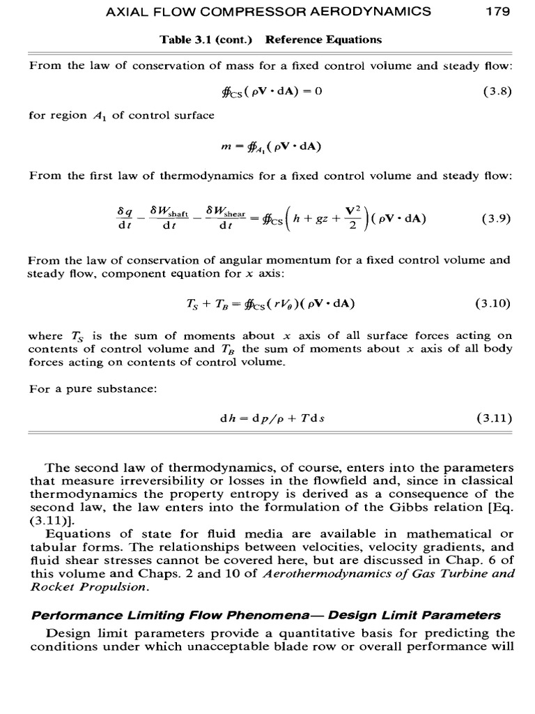 Wshaf T Wshear F CS: Axial Flow Compressor Aerodynamics 179 | PDF | Continuum Mechanics ...