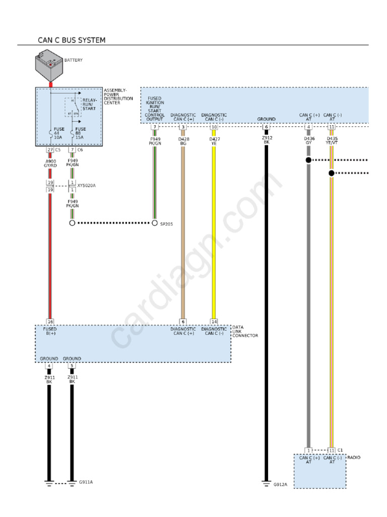 Grand Cherokee 2020 EWD - Can C bus system _ Pdf Download | PDF