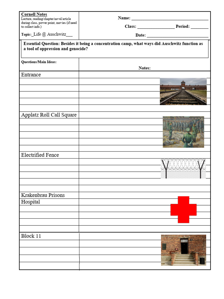 Auschwitz Cornell Notes W - Pics | PDF