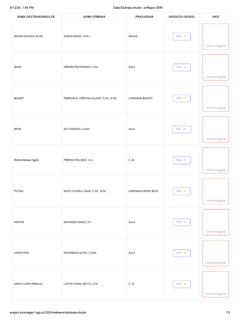 Data Ekstrakurikuler - E-Rapor SMK | PDF