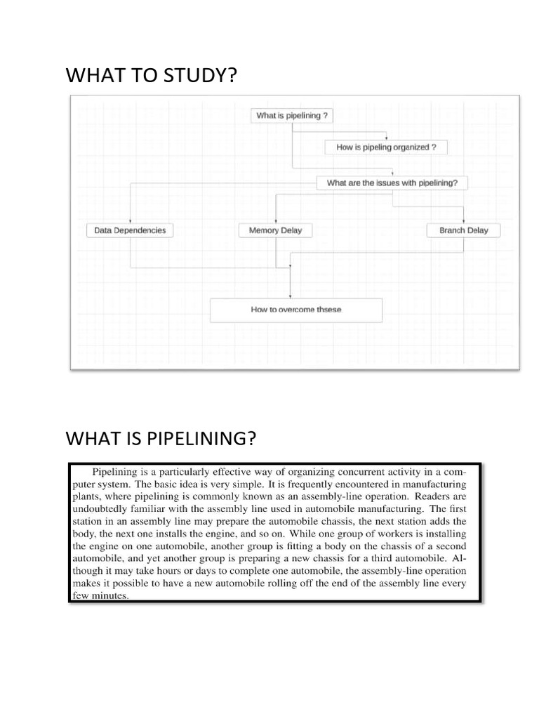 Understanding Pipelining Basics | PDF