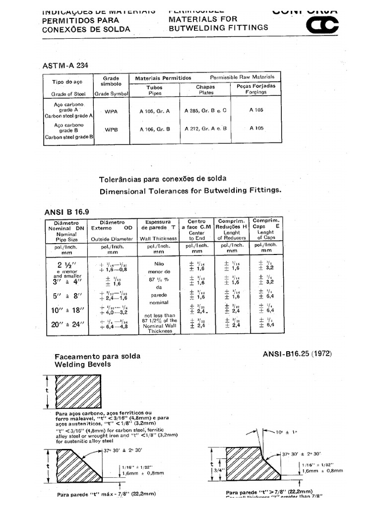 conforja_Dimensões Flanges_7 | PDF