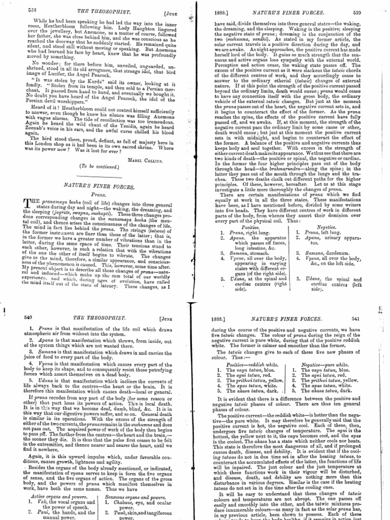 Rama Prasad - Nature's Finer Forces. Prana. (The Theosophist. Vol. IX. No. 105. - June 1888.) Pp ...