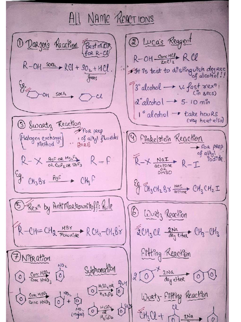 Chemistry Micro | PDF