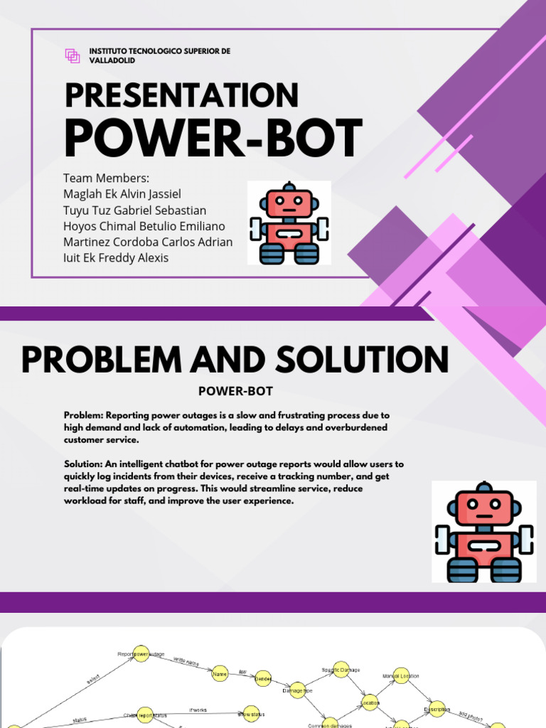 CHATBOT | PDF