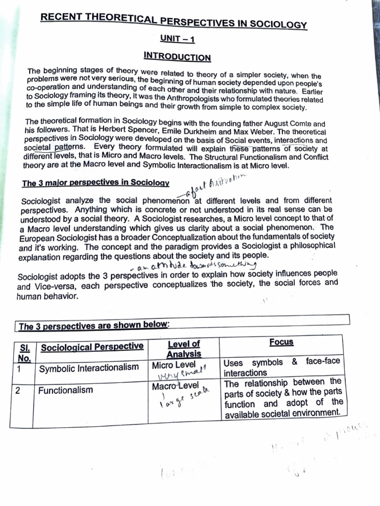 Unit 1 Notes Sociology Ba LLB | PDF