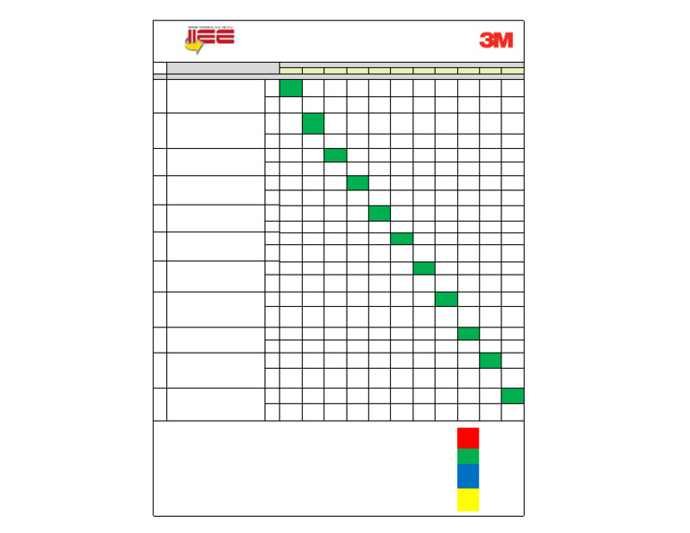 Plande de Trabajo Edumex p1 | PDF