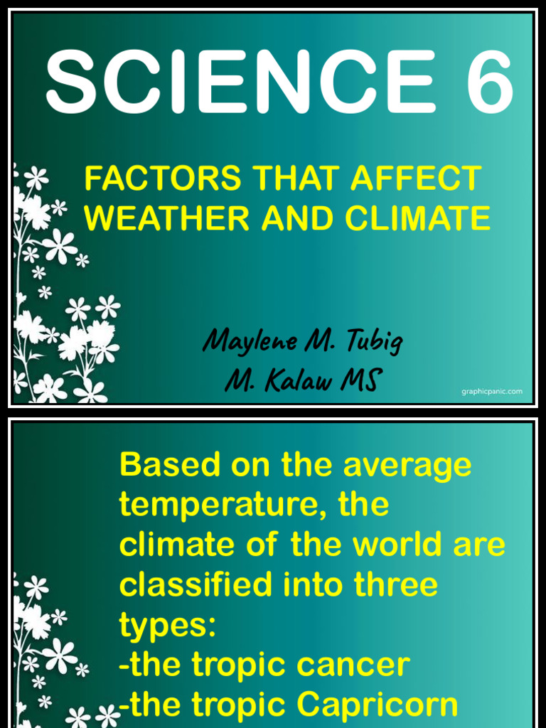 SCIENCE 6 PPT Q4 W3 Day 3 - Factors That Affect Weather and Climate ...
