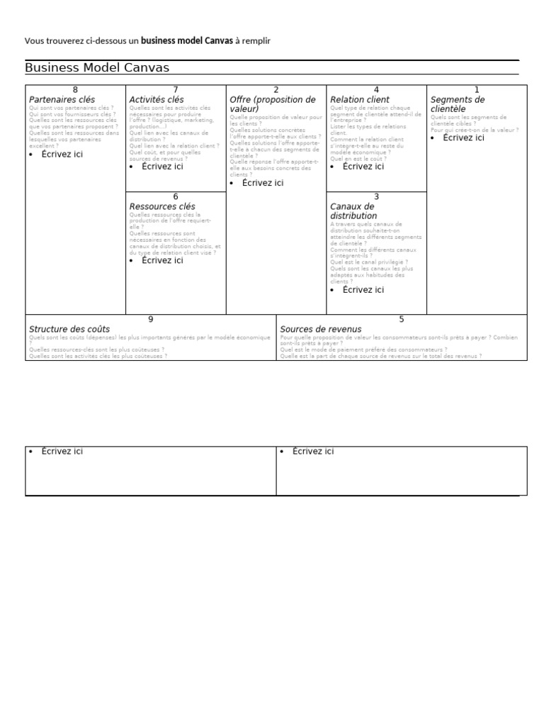 Business Model Canvas à Remplir | PDF | Modèle d'entreprise | Client