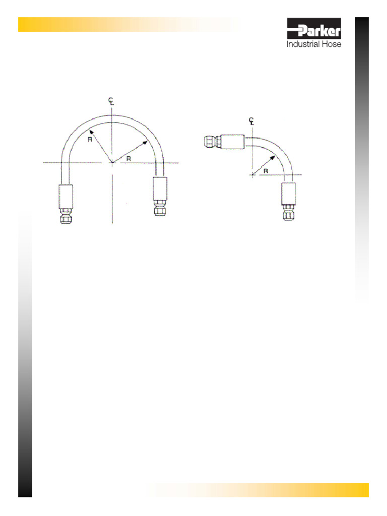 Minimum Bend Radius | PDF