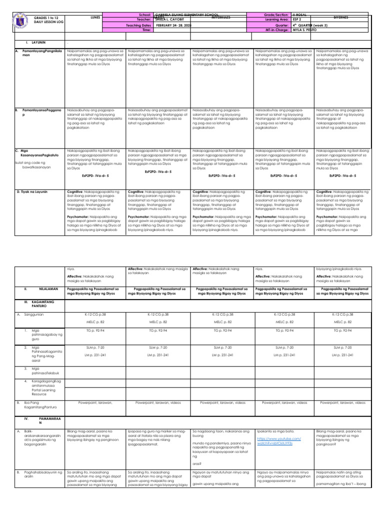 DLL Q4 Esp Week 3 | PDF