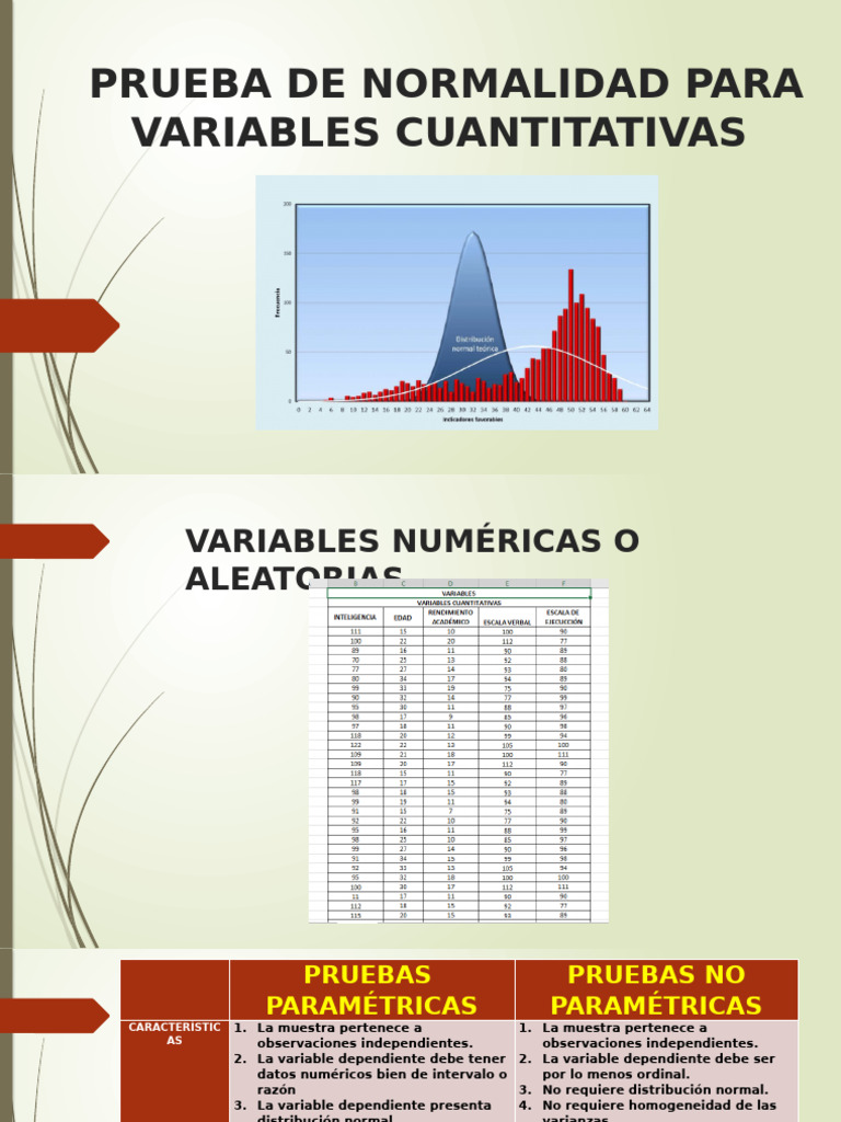 Prueba de Normalidad para Variables Cuantitativas | PDF | Prueba T de Student | Distribución normal