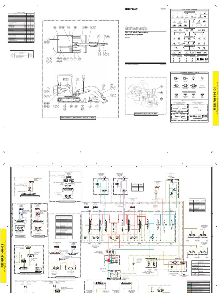 302.5C Hidraulic | PDF