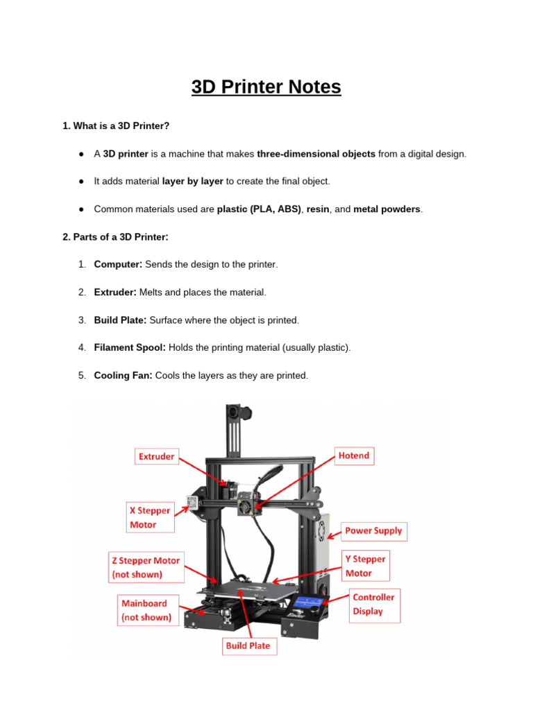 3D Printer Notes For 7th Class | PDF | 3 D Printing | Secondary Sector ...