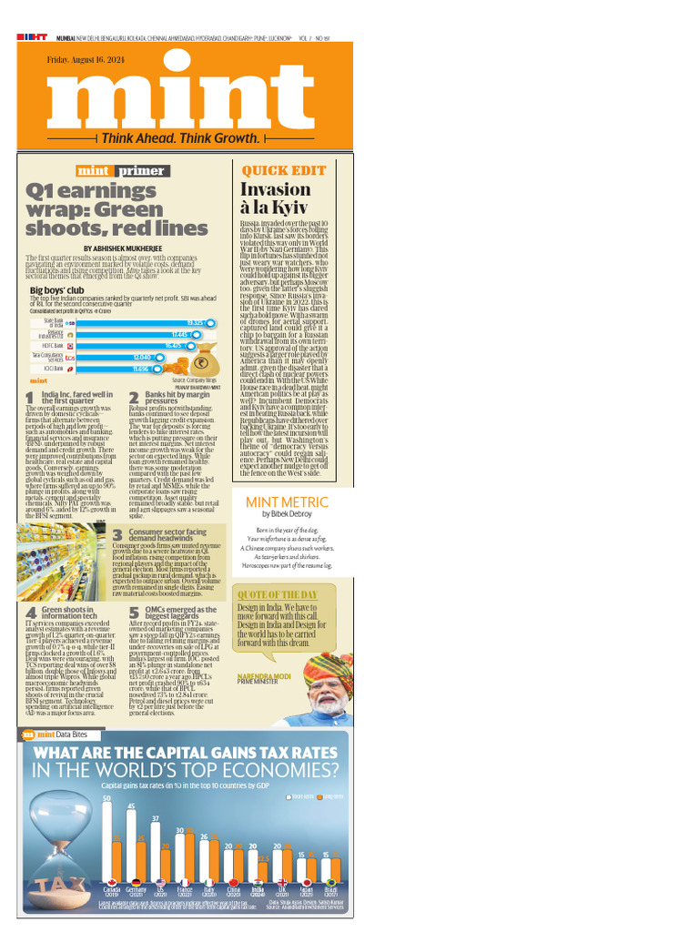 Mint 1608 | PDF | Inflation | Narendra Modi