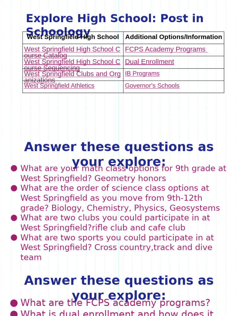 West Springfield Exploration Slides | PDF