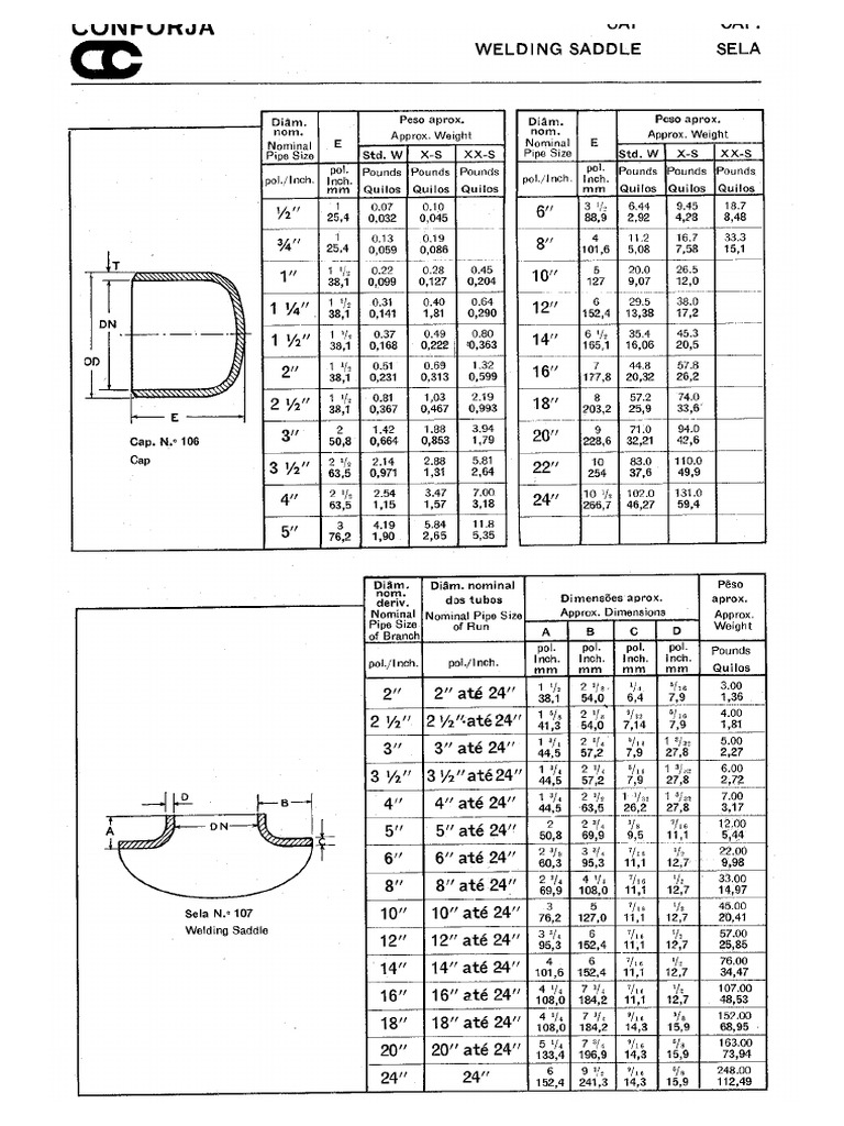 Conforja - Dimensões Flanges - 14 | PDF