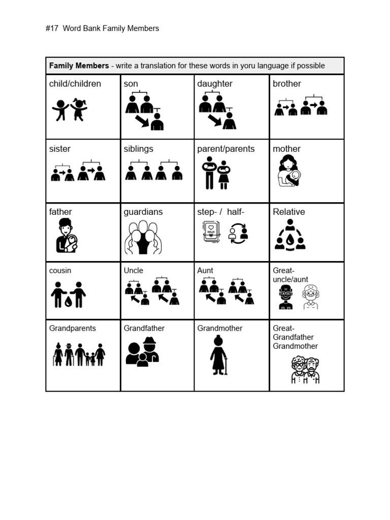 #17 Word Bank Family Members | PDF