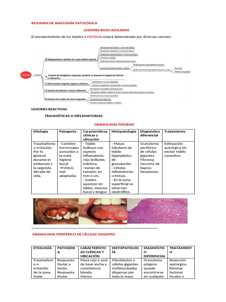 RESUMEN AP | PDF | Enfermedades y trastornos humanos | Inmunología