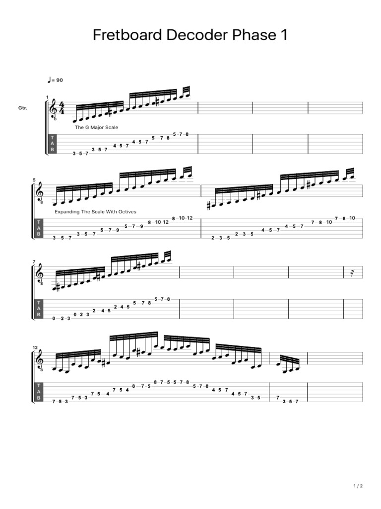Fretboard Decoder | PDF | Musicology | Musical Notation