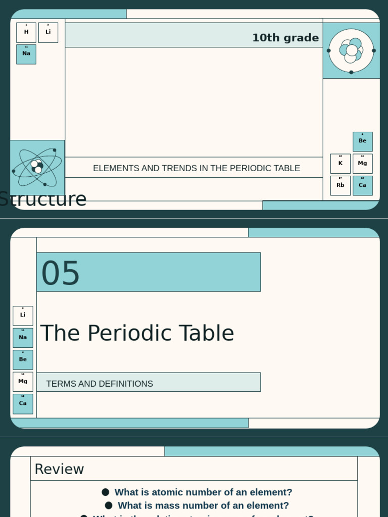 Families of the Periodic Table Explained | PDF | Periodic Table | Metals