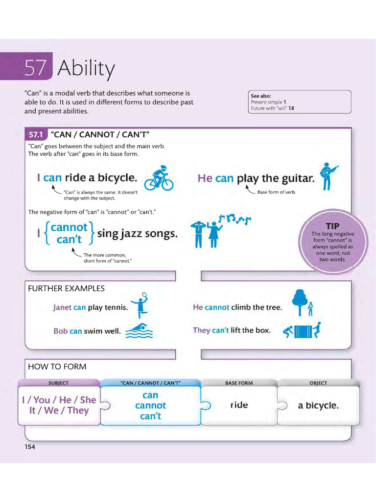 Modal Verb - Can and Could | PDF