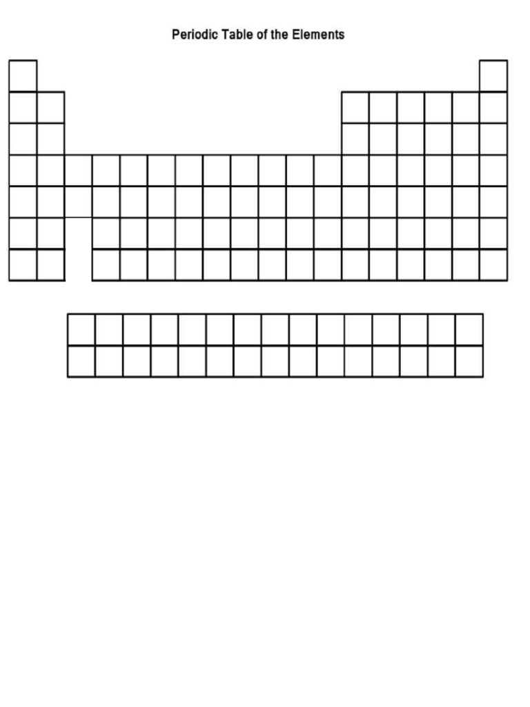 Blank periodic table | PDF