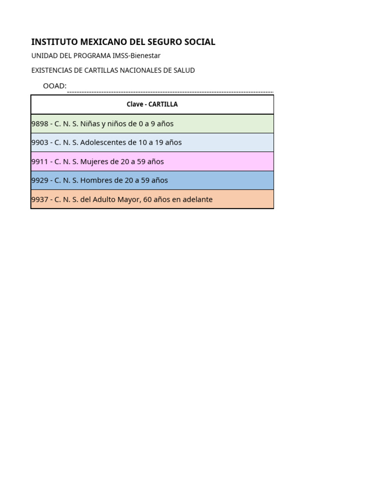 Formato Existencias 2025 Cartillas | PDF