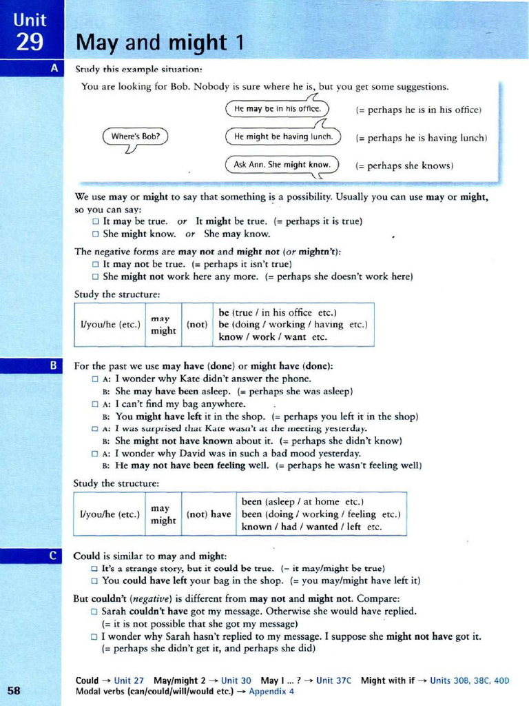 Modal verbs - May and Might 1 | PDF