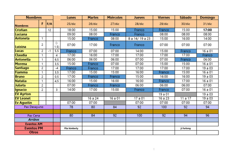 Weekly Schedule and Event Details | PDF