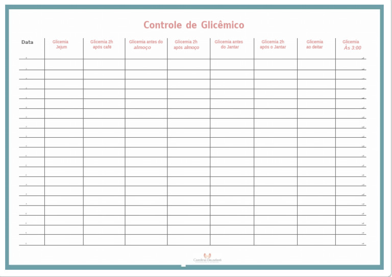 Mapa Glicêmico | PDF
