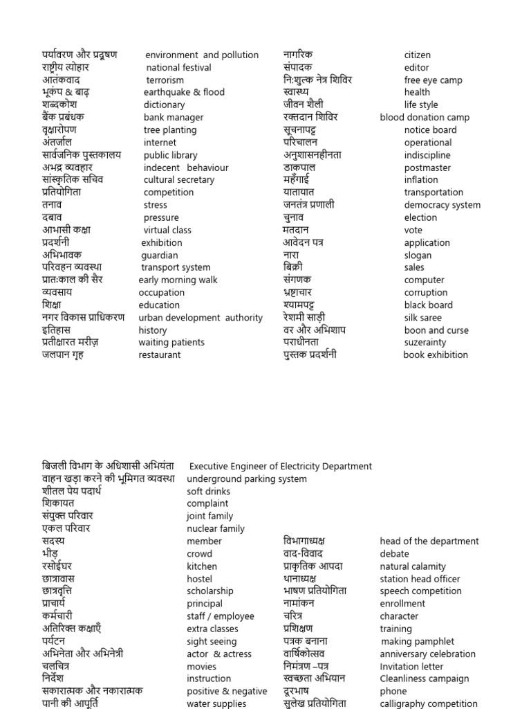 exam words | PDF
